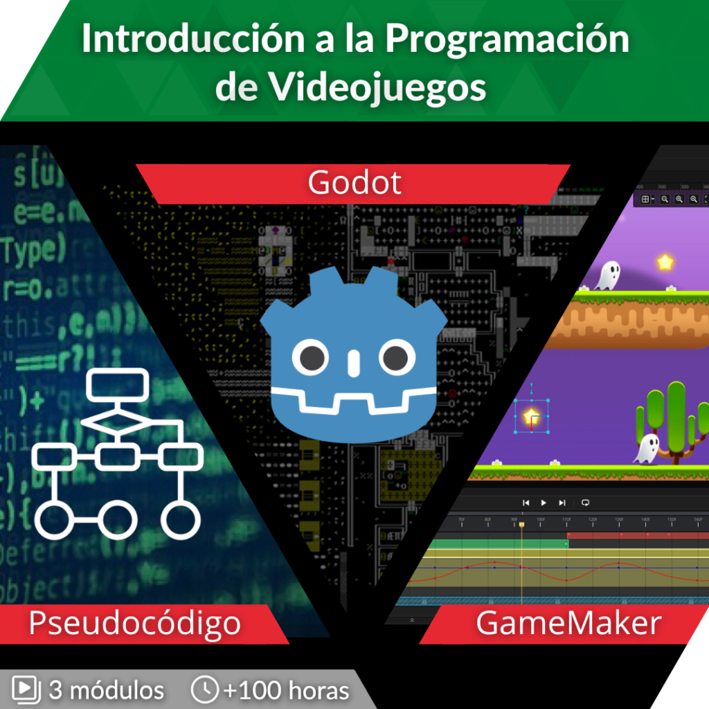Videogames Academy